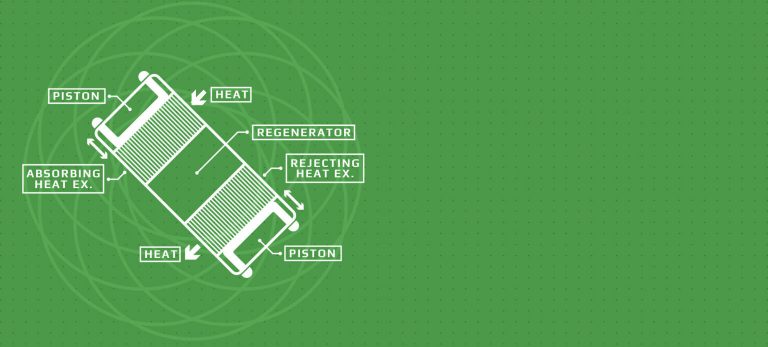 Sencera Technology - Sencera